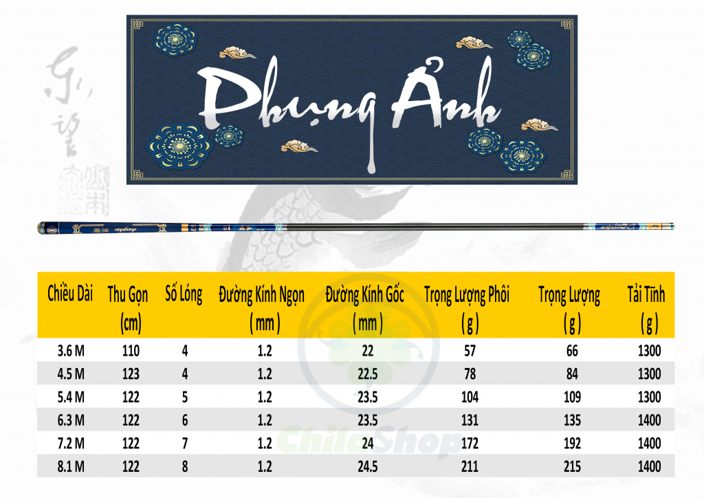 PHỤNG ẢNH 4H (Đông Đạo) - Chấn Thành Fishing